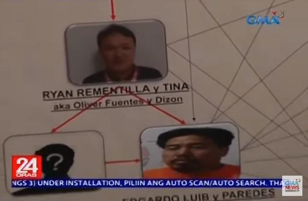 Court issues HDO vs. men tagged in Dominic Sytin murder | GMA News Online