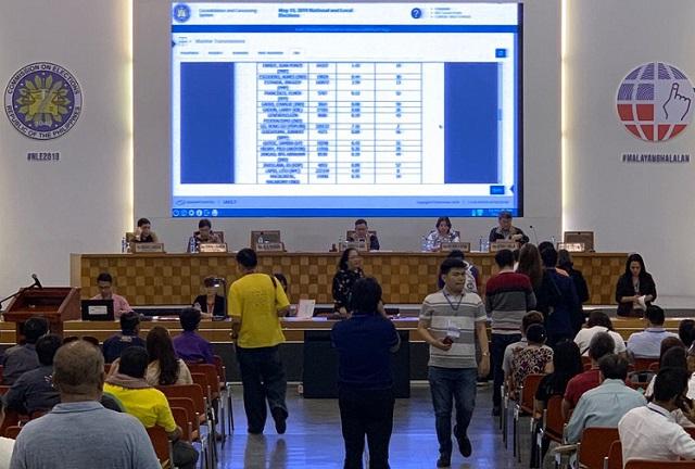 NBOC awaits transmission of 6 remaining COCs to be canvassed | GMA News ...