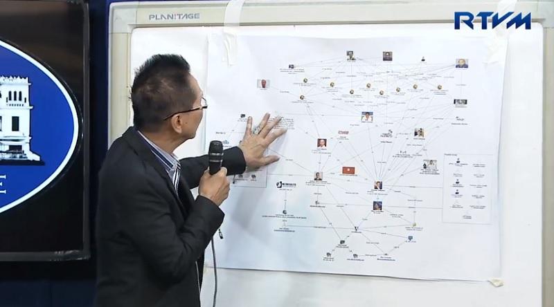 Matrix presenter Panelo agrees with Lorenzana: No credible ouster plot ...