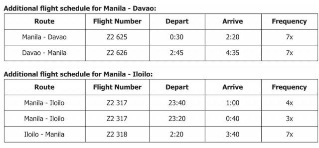 AirAsia adds more flights, more than 100,000 seats for Christmas | GMA ...