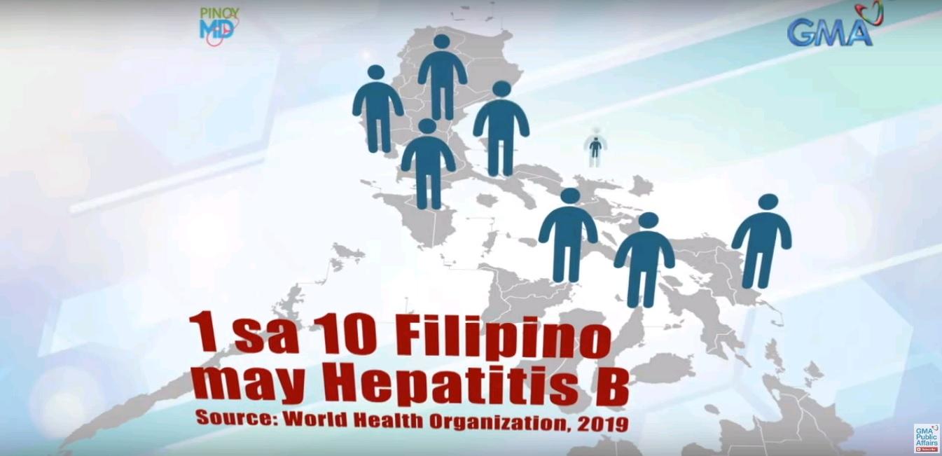 Hepatitis B at Liver Cirrhosis, pinatataas ba ang tiyansa ng liver ...