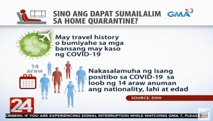 Who should undergo home quarantine | GMA News Online