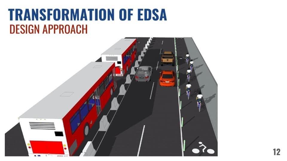 EDSA seen transformed with bike lanes, other measures in 'new normal ...