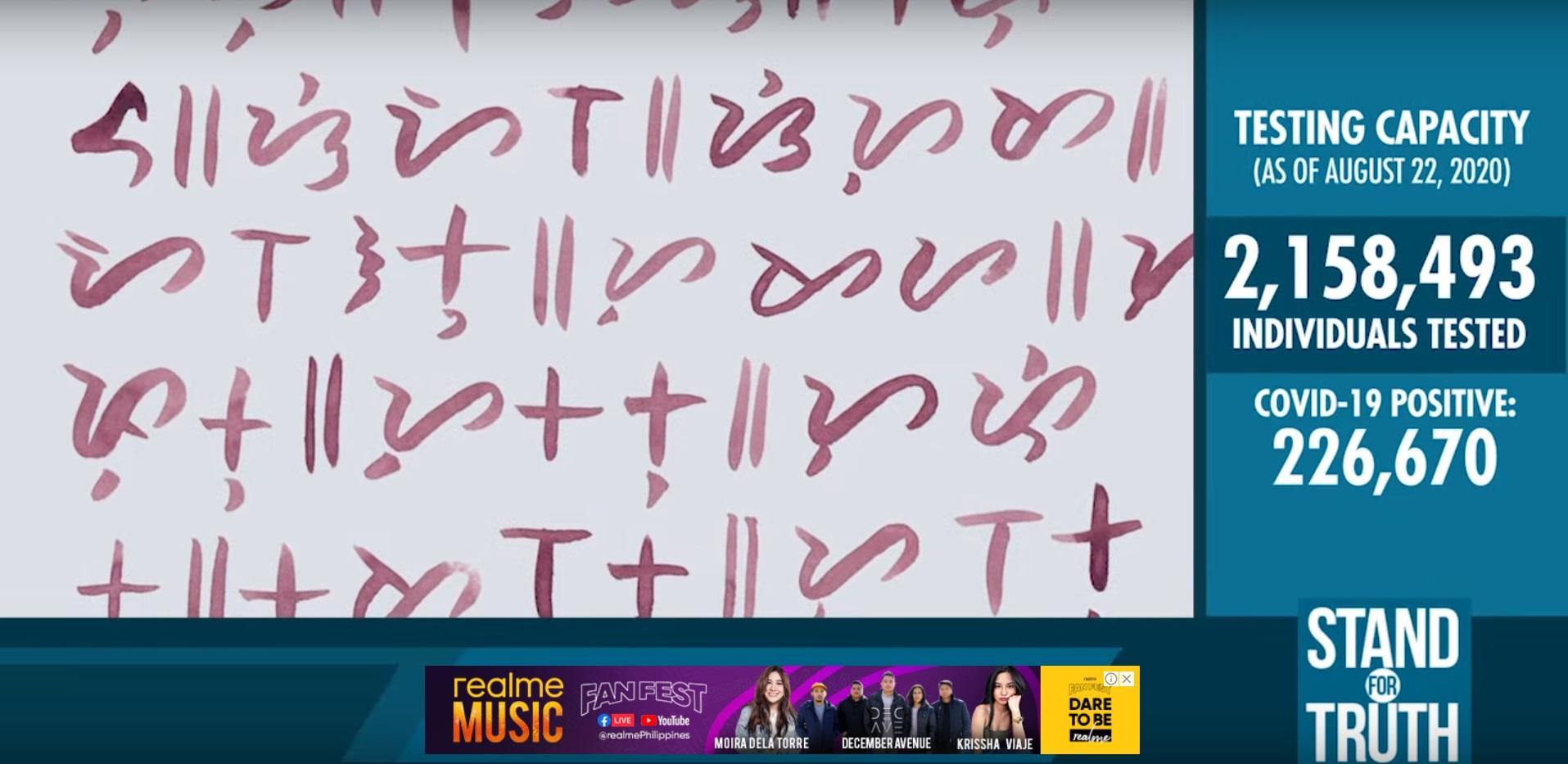 This app will teach you how to write indigenous Kapampangan script ...