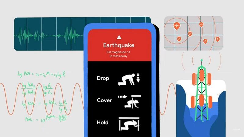 Google turns Android phones into earthquake sensors; alert feature to ...