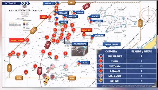 Aside from China, 3 countries have features inside Philippines' EEZ ...