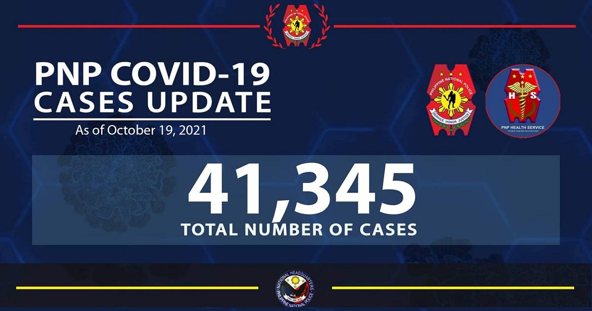 37 more PNP personnel contract COVID-19, bringing total to 41,345 | GMA ...