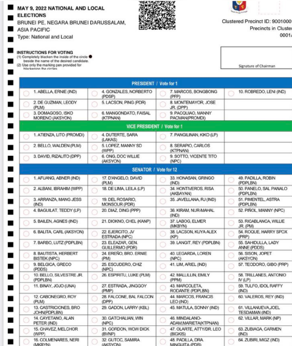 Comelec releases final ballot face for Eleksyon 2022 | GMA News Online