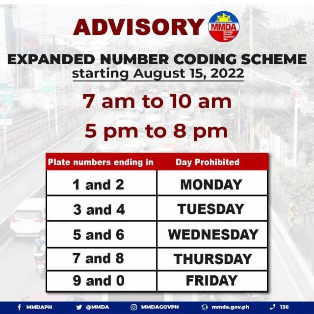MMDA Flags 1 549 Motorists On First Day Of Expanded Number Coding