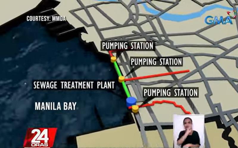 MMDA: 3 drainage systems closed due to unfinished Manila Bay project ...