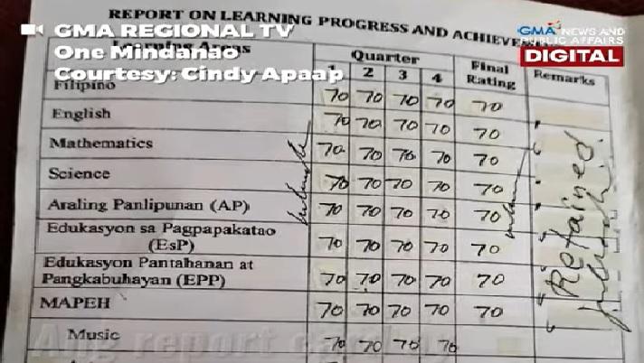 Grado sa lahat ng aralin ng isang grade 5 pupil, puro 'palakol'; report ...