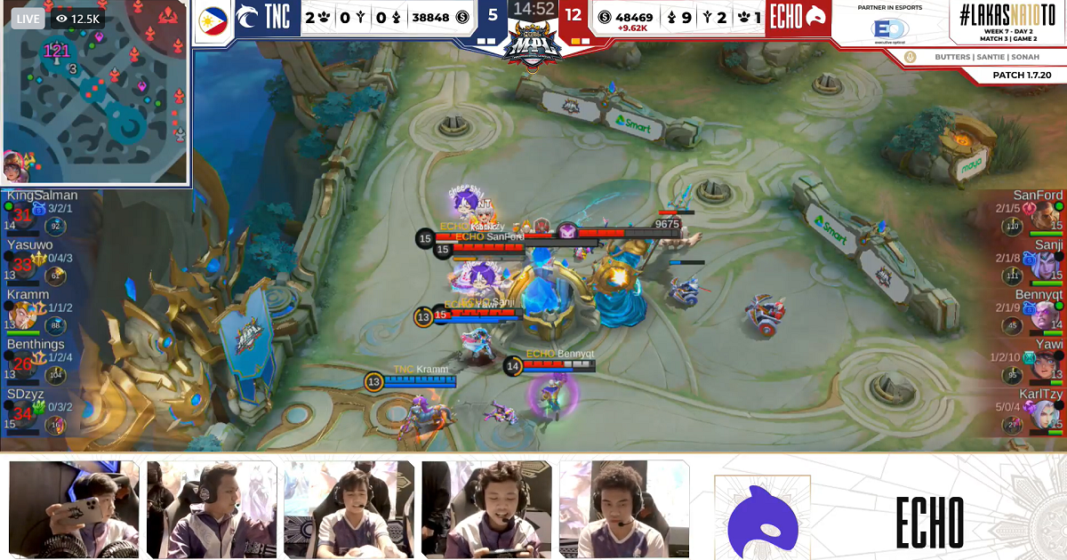 Echo nears upper bracket berth with sweep of TNC | GMA News Online