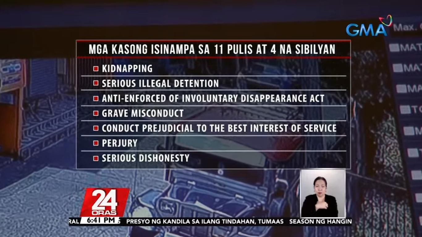 Kidnapping raps filed vs. 11 NCR anti-drug cops, including ex-chief | GMA News Online
