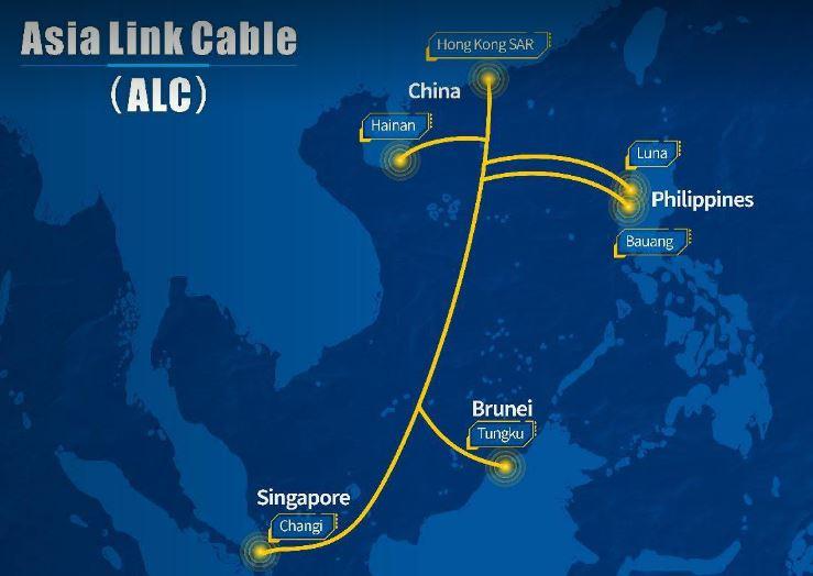 Globe DITO China Tel Singtel UNN Sign 300 million Deal For Sub sea