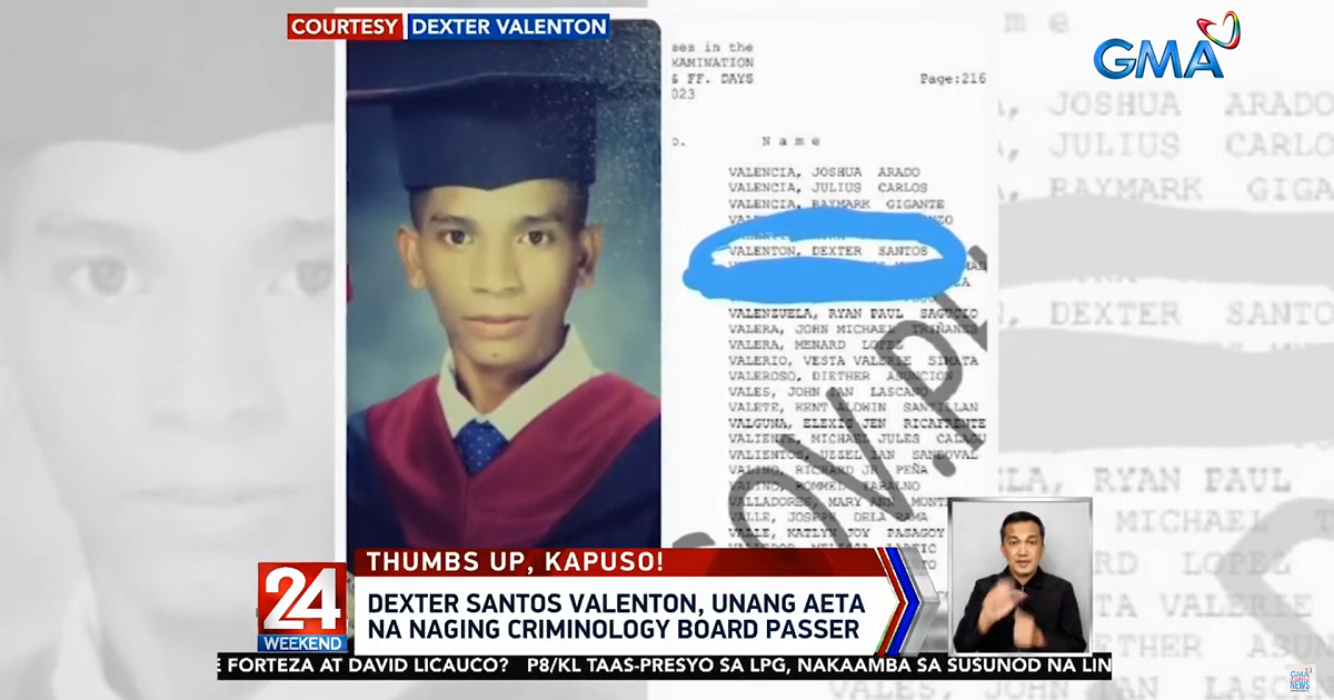 23-year-old from Pampanga becomes first-ever Aeta to pass the criminologist licensure exam | GMA ...