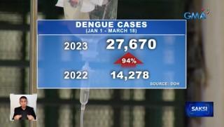 DENGUE | Tracking | GMA News Online