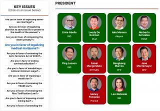 ELEKSYON2022 | Tracking | GMA News Online
