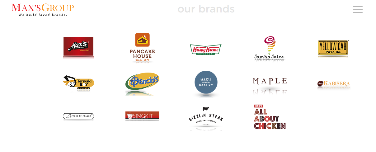 Max’s Group announces key leadership change | GMA News Online