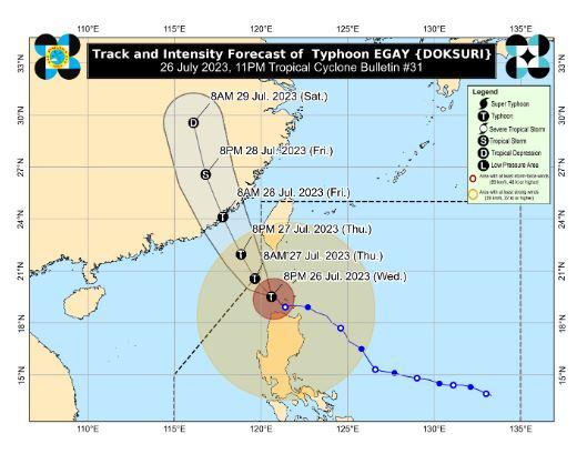 Signal No. 3 in parts of Ilocos Norte as Egay heads northwest | GMA News Online