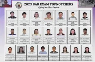 2023_BAR_EXAMS | Tracking | GMA News Online