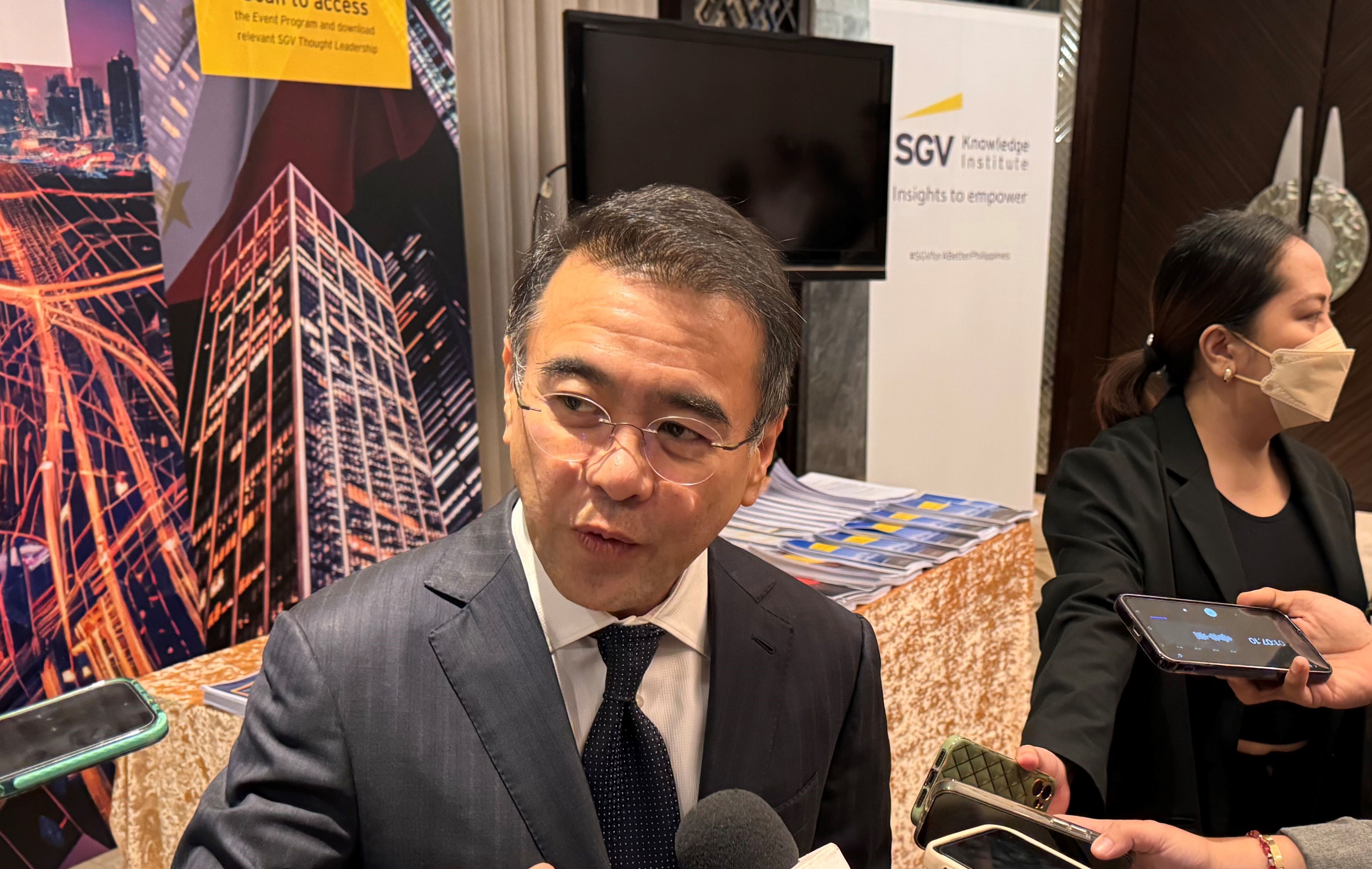 Maharlika Investment Corp. to make first investment by end of 2024 | GMA News Online