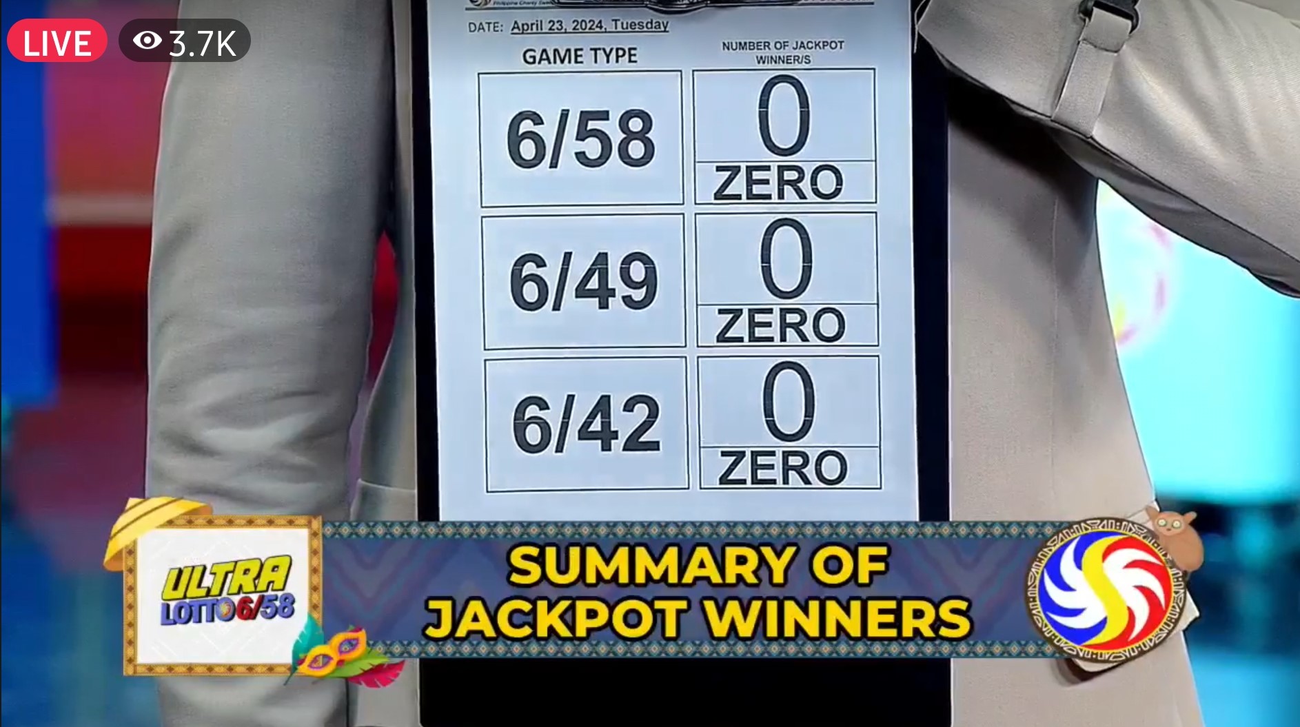 No winners of major lotto draws on Tuesday, April 23, 2024 | GMA News ...