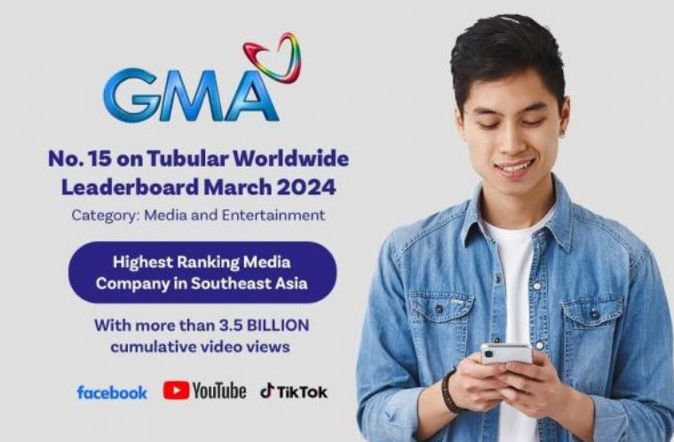 GMA Network is highest ranking media company in Southeast Asia in March 2024 | GMA News Online