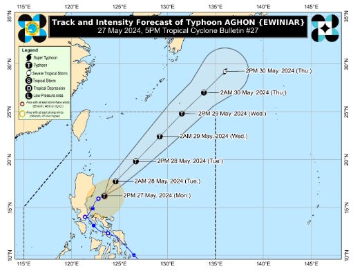 Aghon keeps strength; Signal No. 1 over portions of Aurora, Isabela ...
