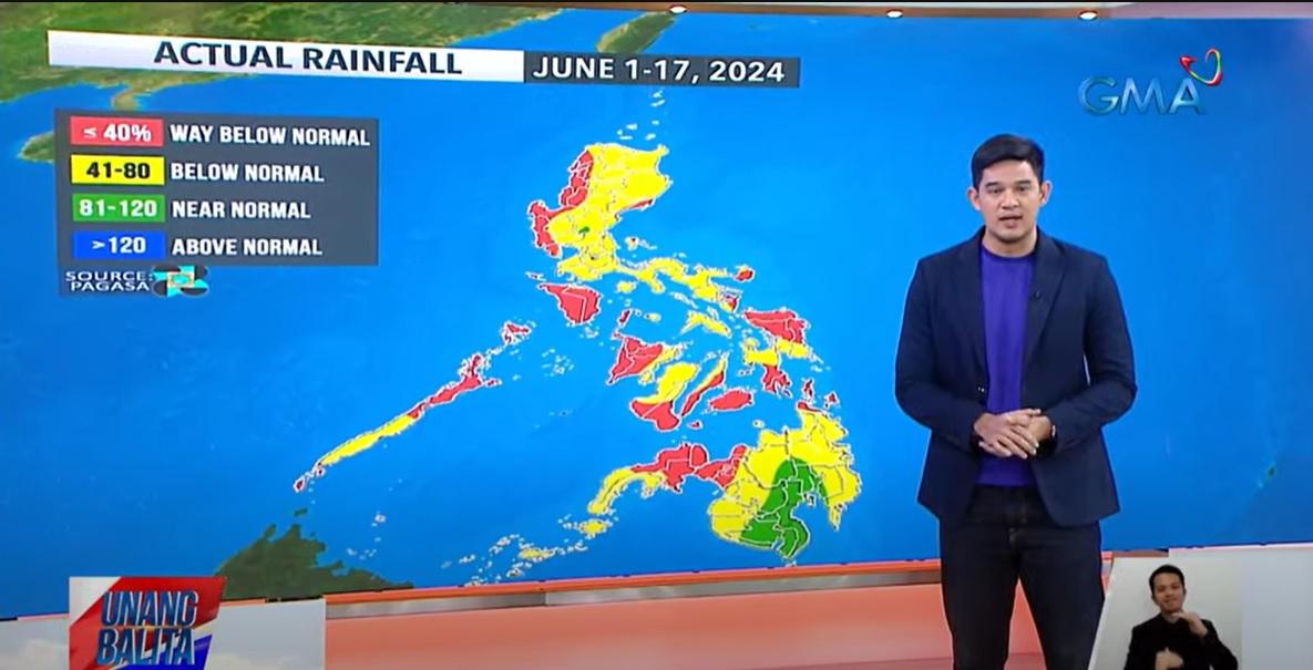 Rainfall still below normal in parts of the country | GMA News Online