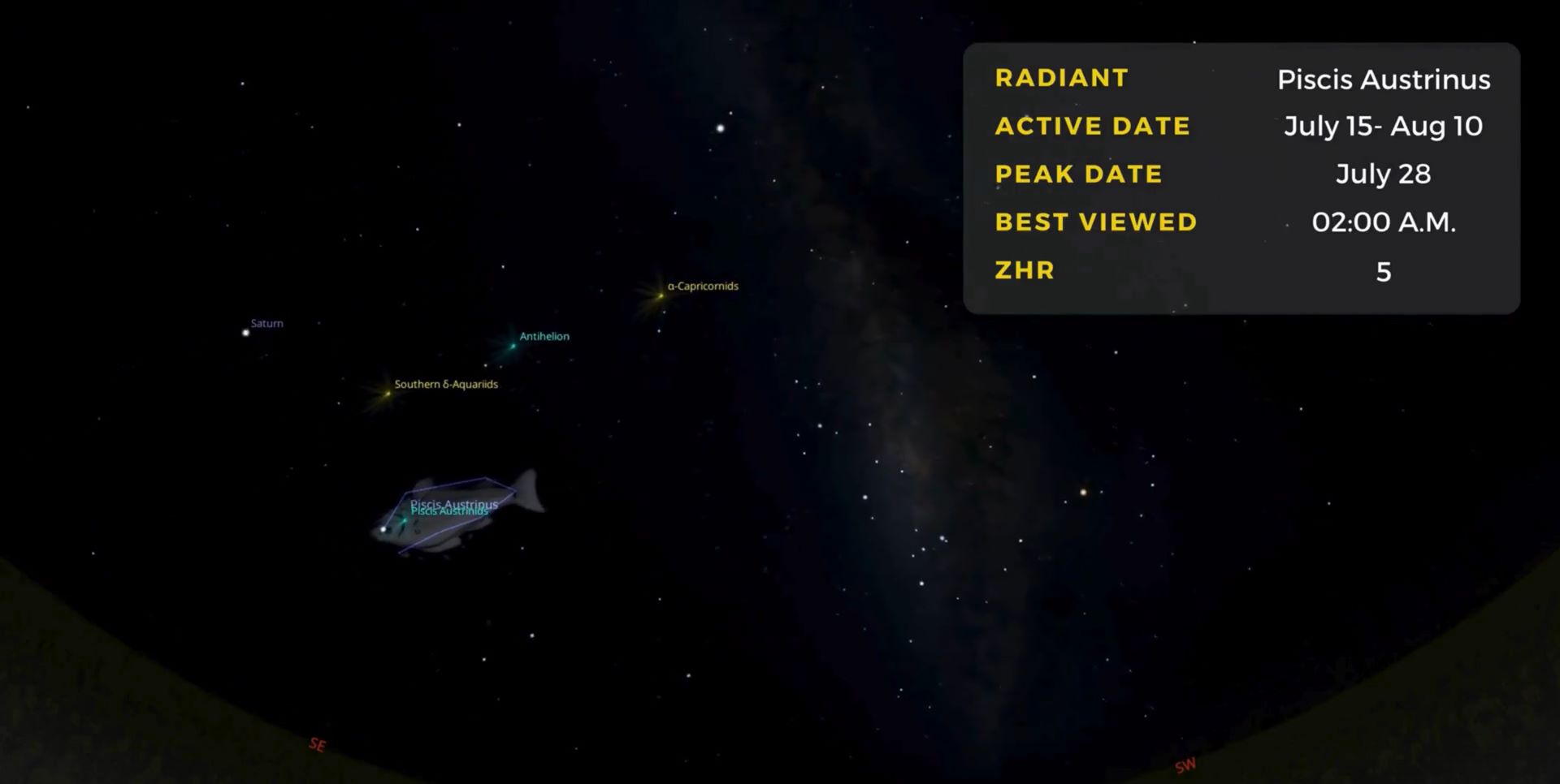 Double meteor shower visible this July | GMA News Online