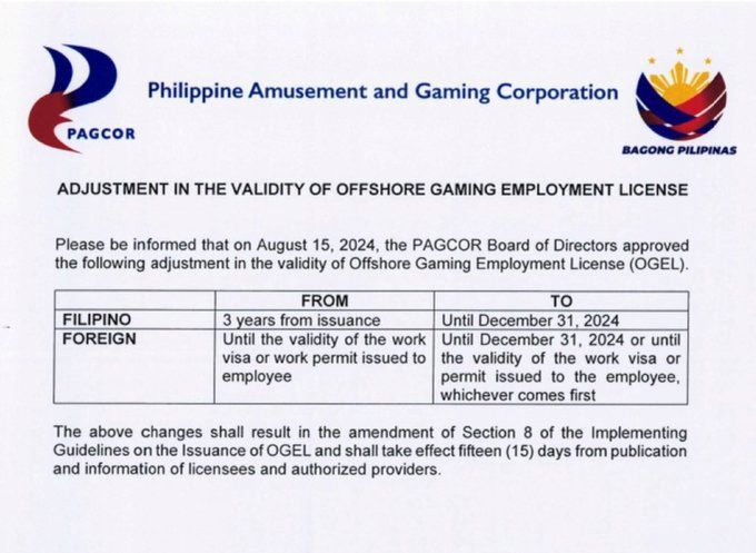 PAGCOR shortens POGO work permits until Dec. 31, 2024 | GMA News Online