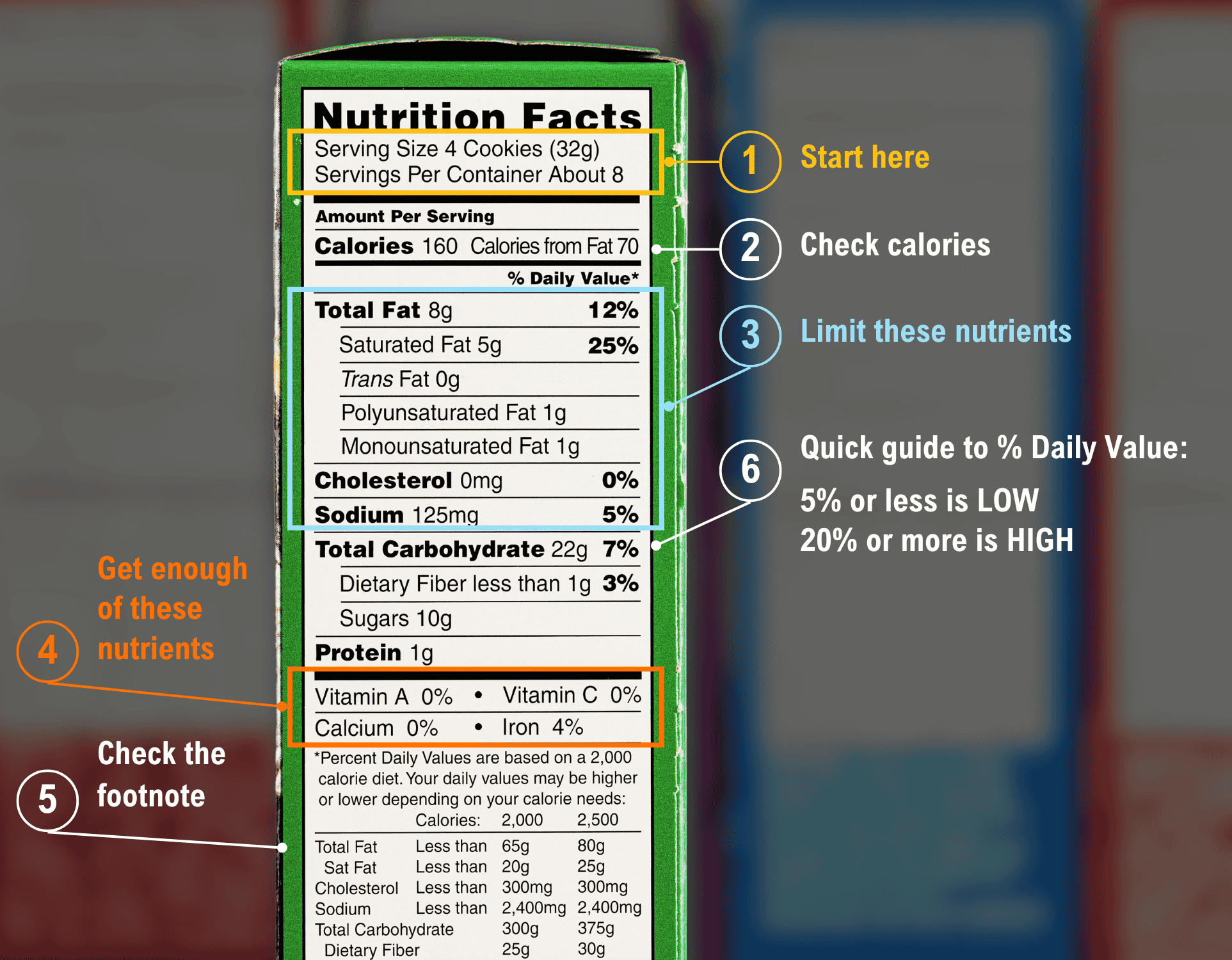How to read nutrition labels for healthier eating | GMA News Online