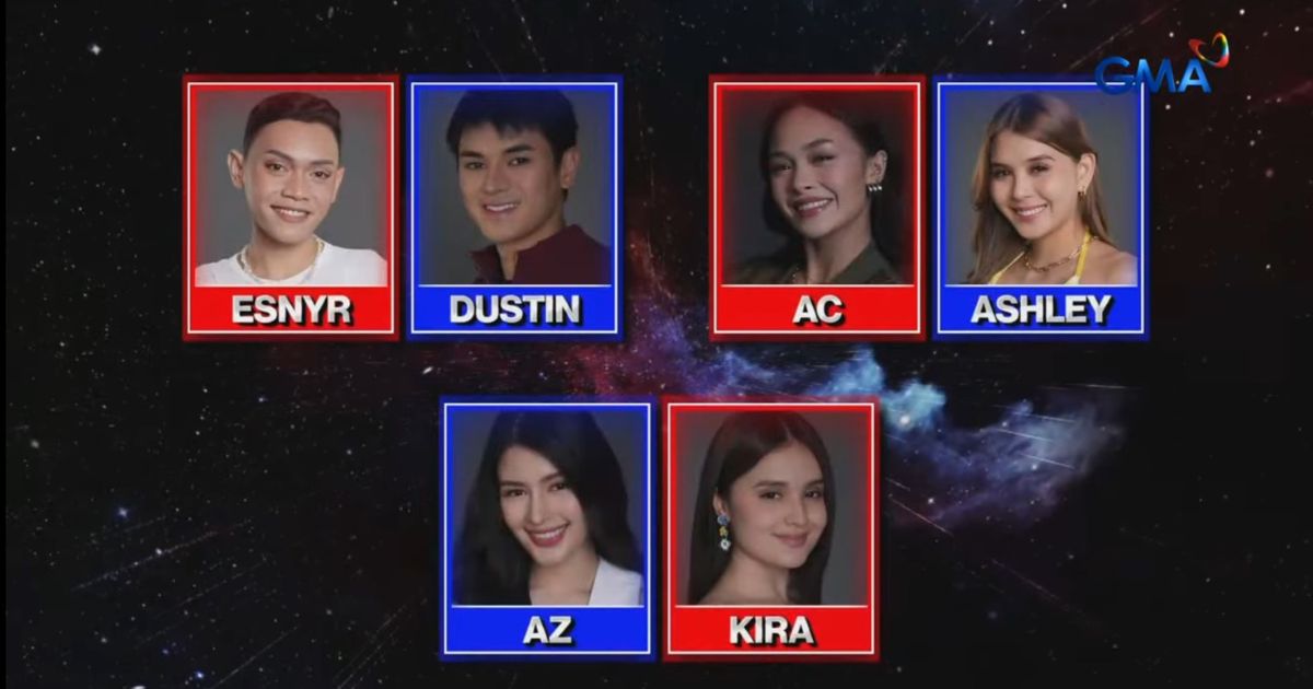'Pinoy Big Brother': New Kapuso-Kapamilya duos revealed | GMA News Online