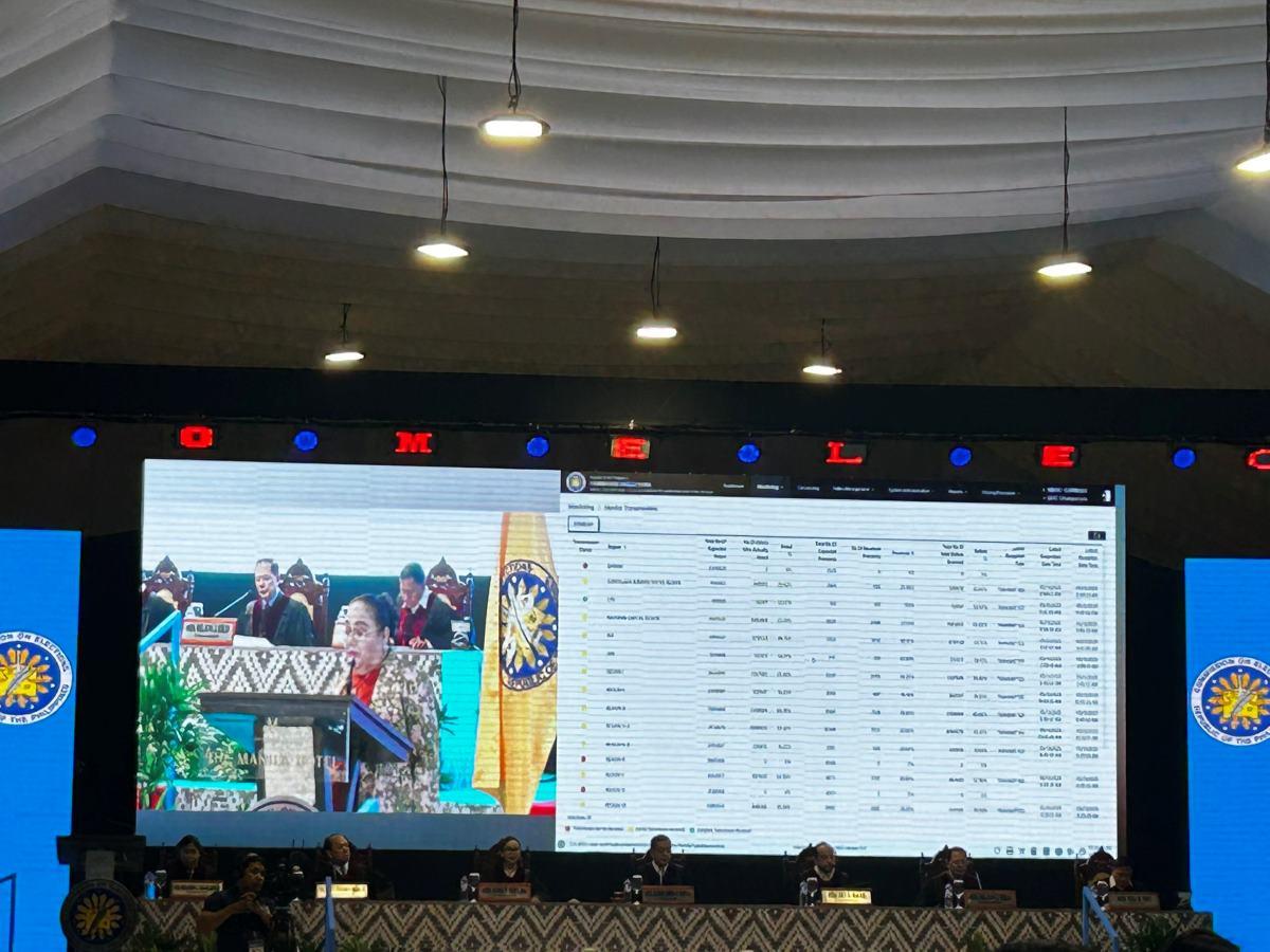 NBOC starts canvassing of votes for Eleksyon 2025 | Photos | GMA News ...