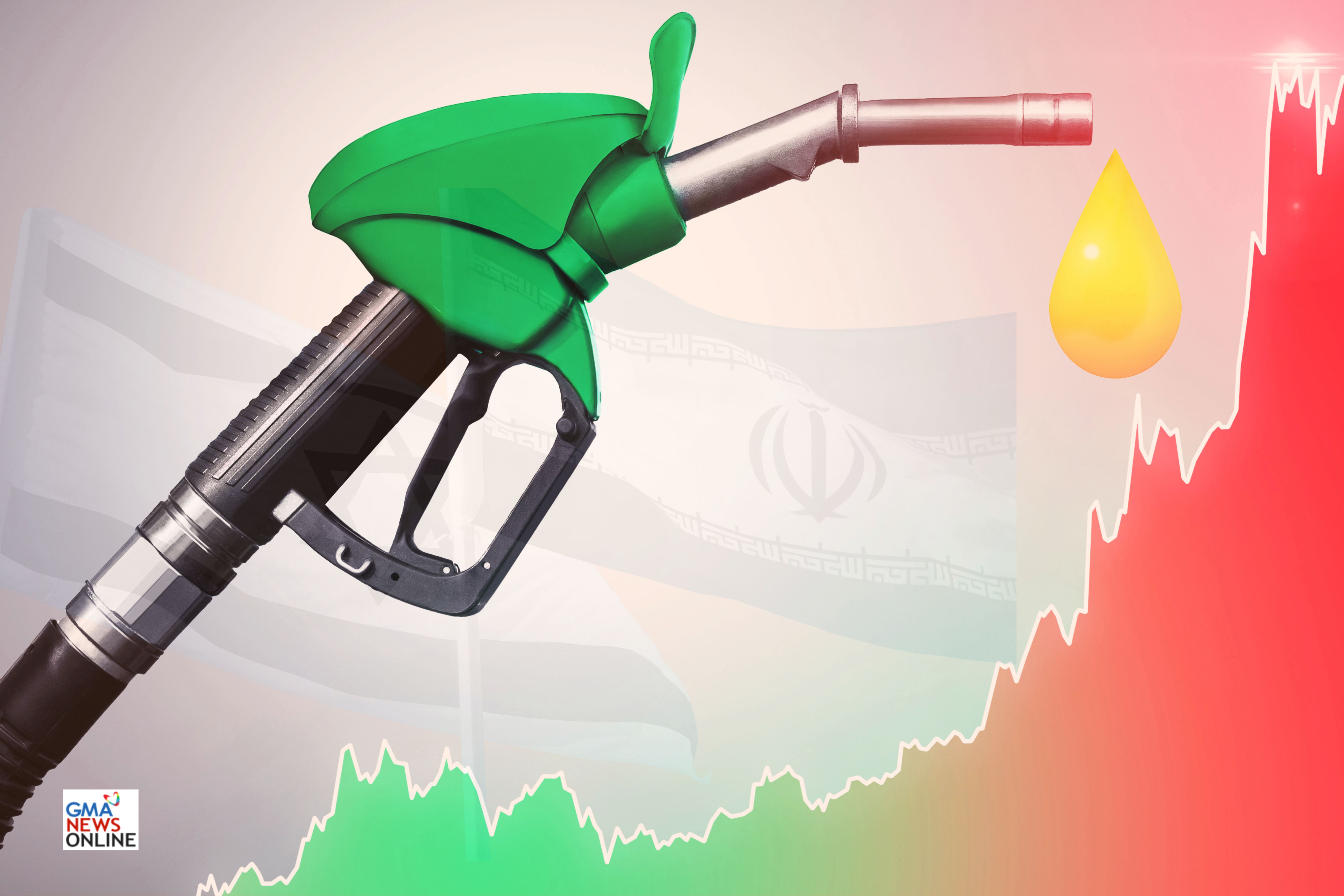 Big-time fuel hike expected next week: P3 gasoline, P4.80 diesel | GMA News Online