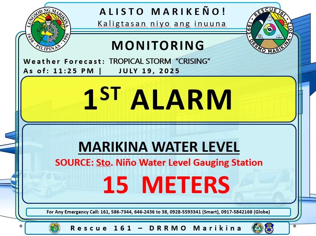 First alarm raised after Marikina River water level hit 15 meters | GMA News Online