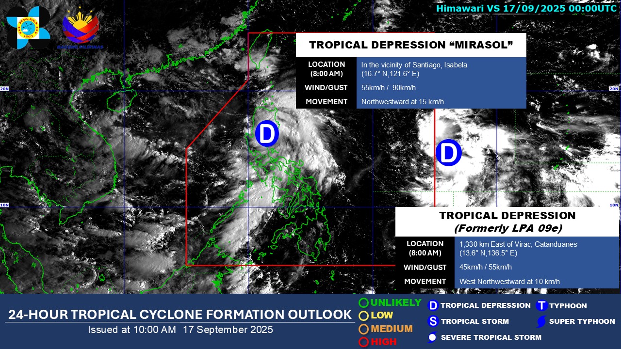 LPA outside PAR now a tropical depression | GMA News Online