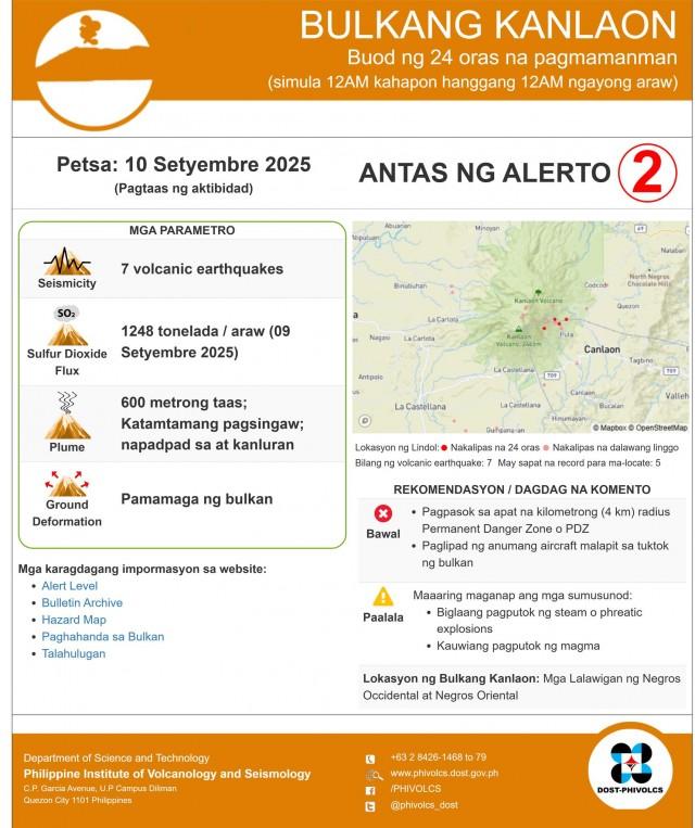 WATCH: Kanlaon Volcano emits ash; Alert Level 2 remains | GMA News Online